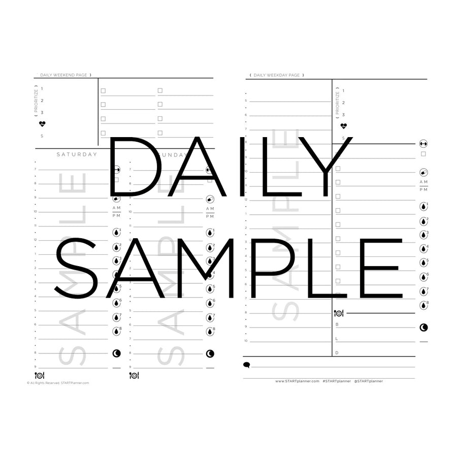 The STARTplanner – STARTbrands